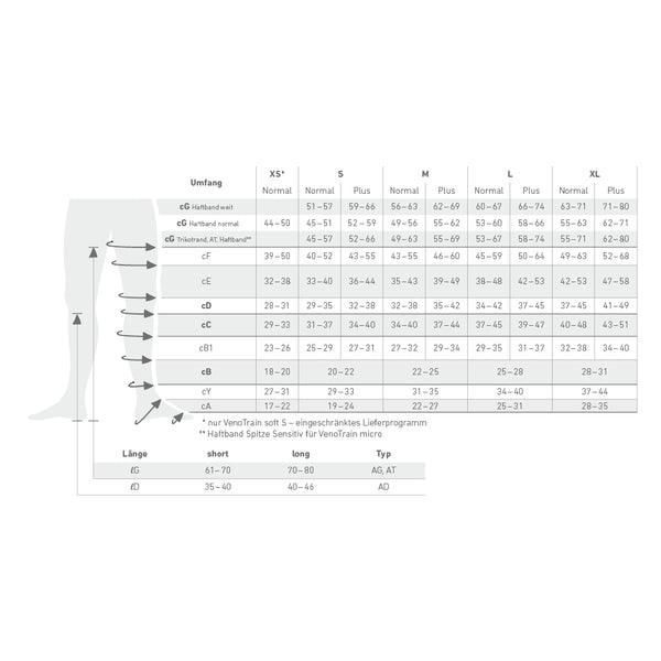 Bauerfeind VenoTrain micro AD CCL2 Kompressionsstrümpfe